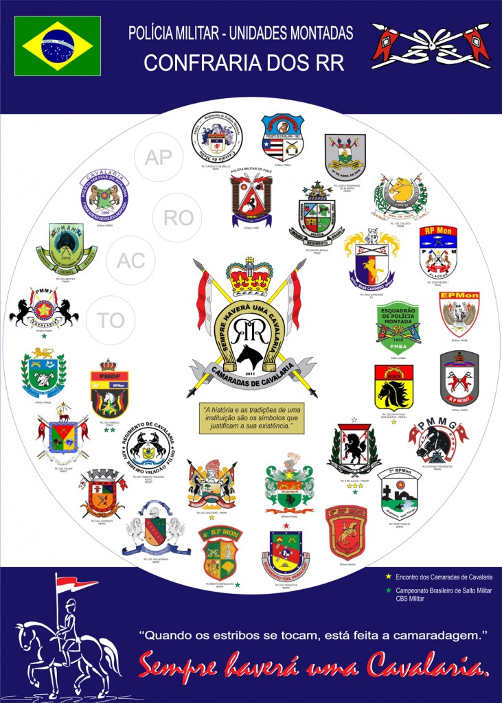 Confraria dos Militares RR de CAVALARIA – Festival Hípico Noturno